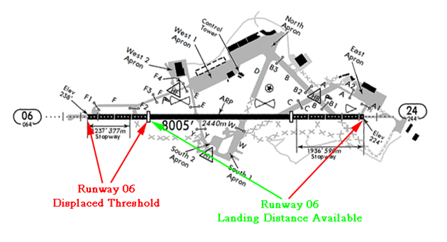 Index of /images/airports