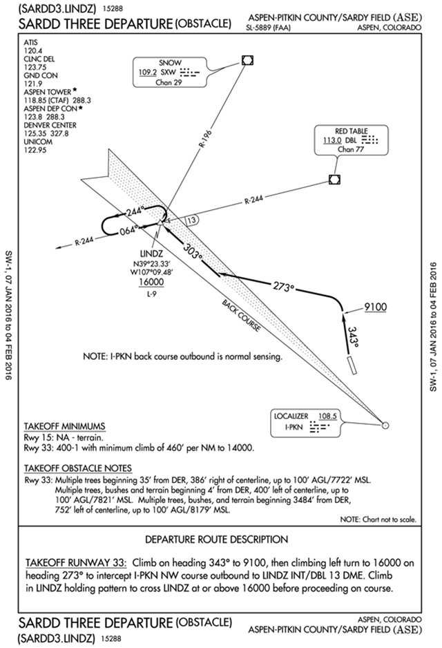 Index of /images/airports/kase