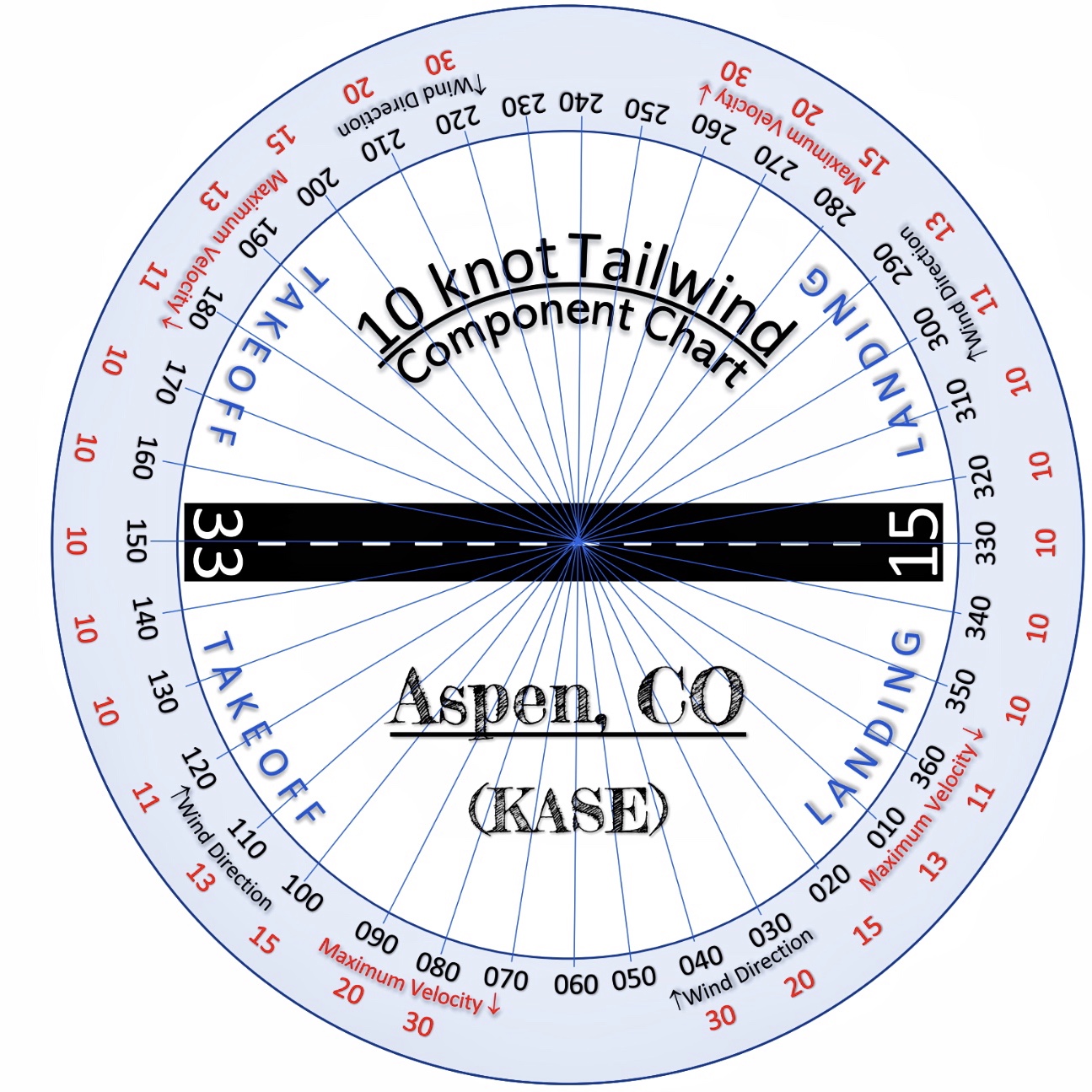 Index of /images/airports/kase