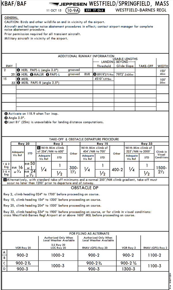 Index of /images/airports