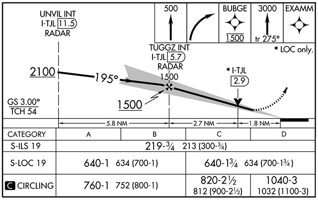 Index of /images/airports