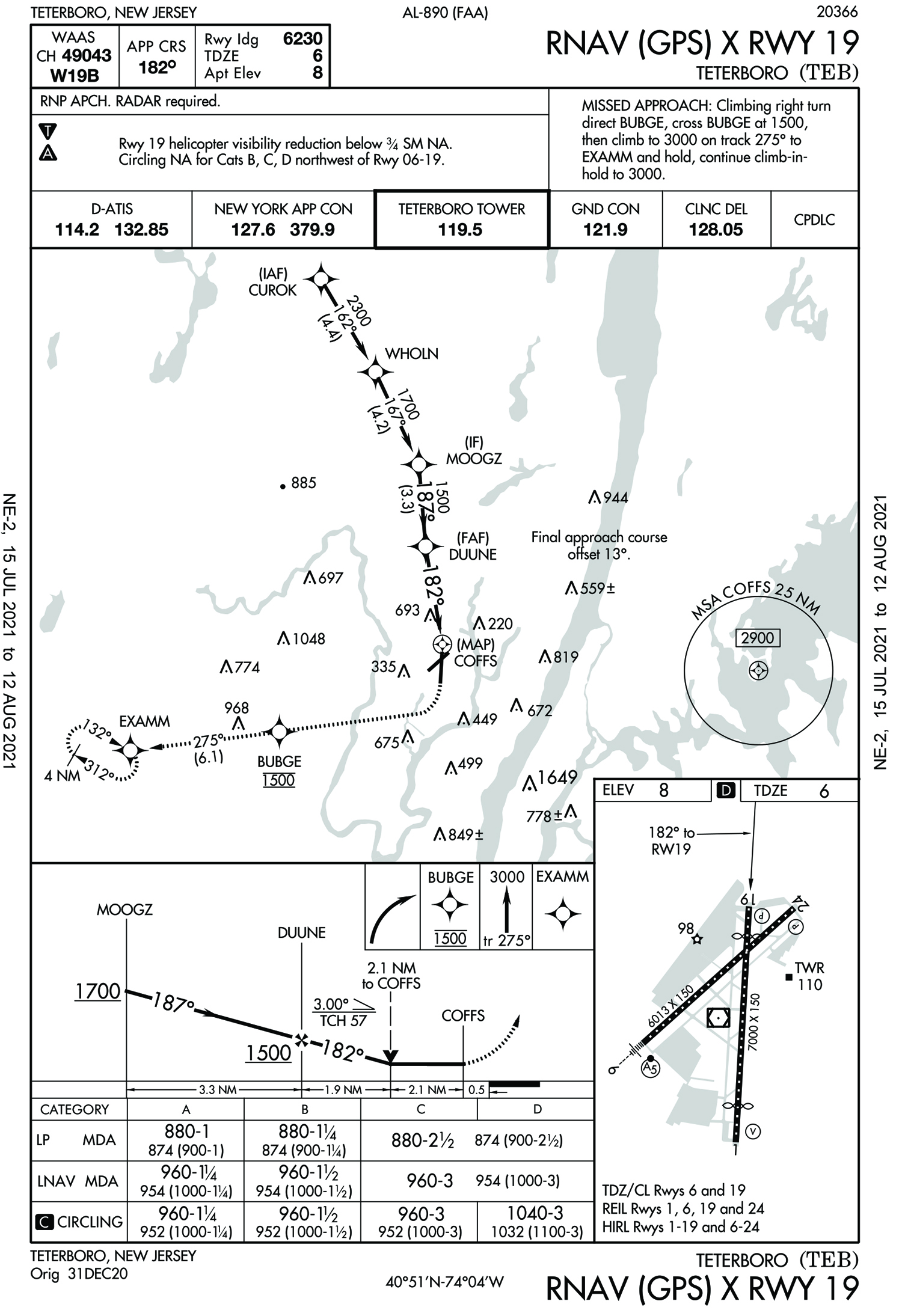 Index of /images/airports