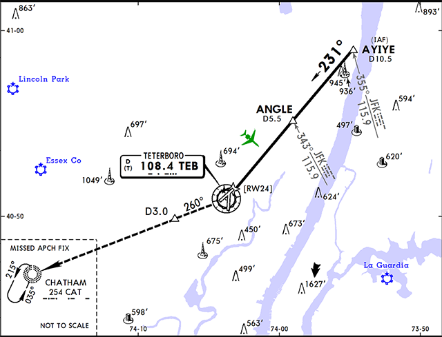 Index of /images/airports