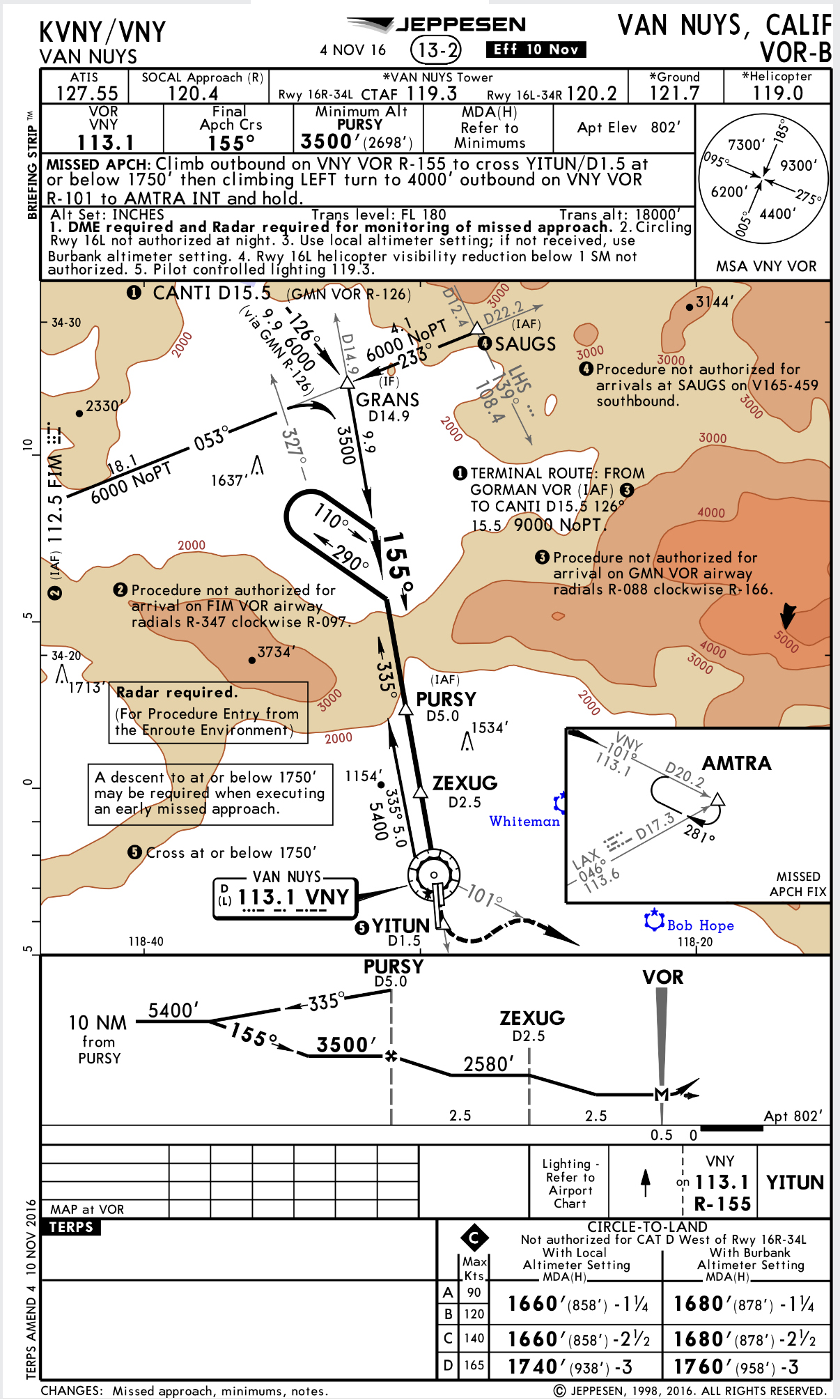 Index of /images/airports
