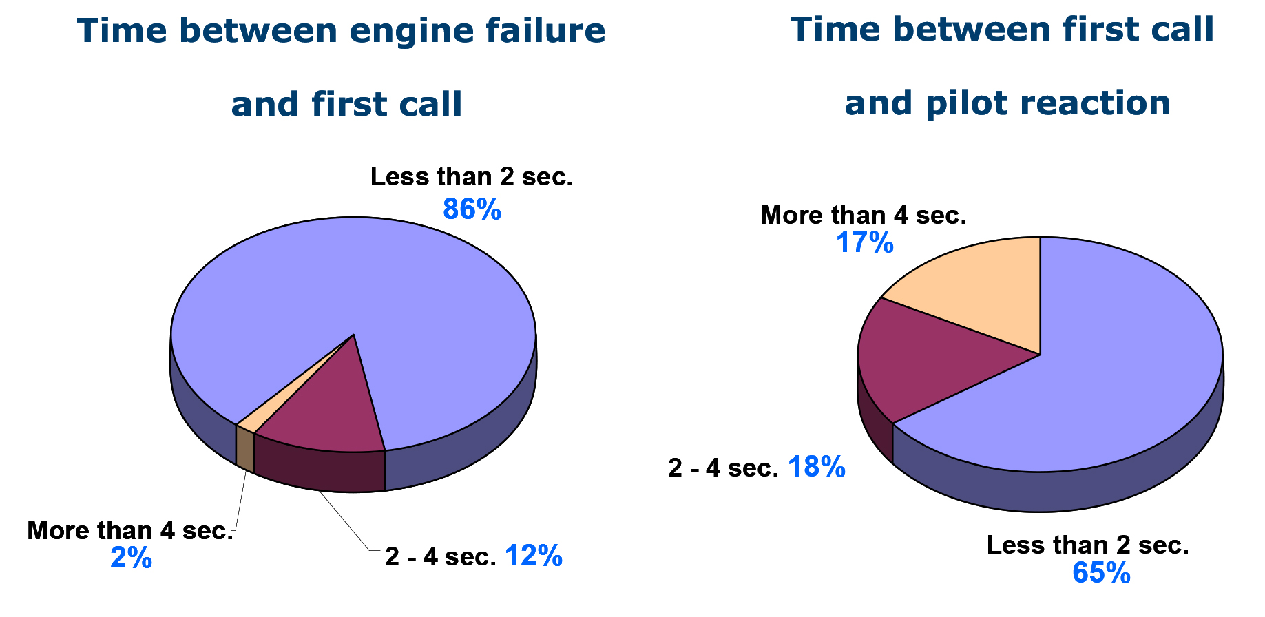 Index of /images/case_studies/images/procedures