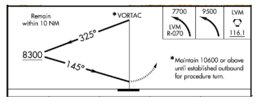 Index of /images/procedures