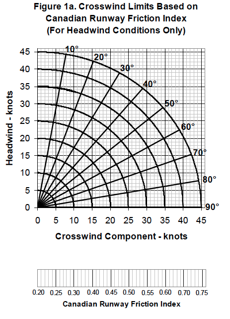 Index of /images/regulations