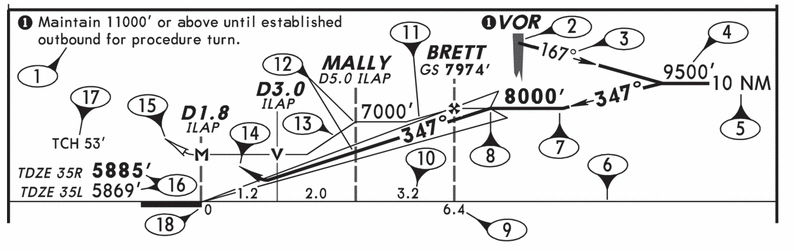 Index of /images/techniques
