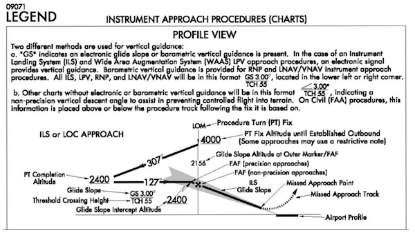 Index of /images/techniques